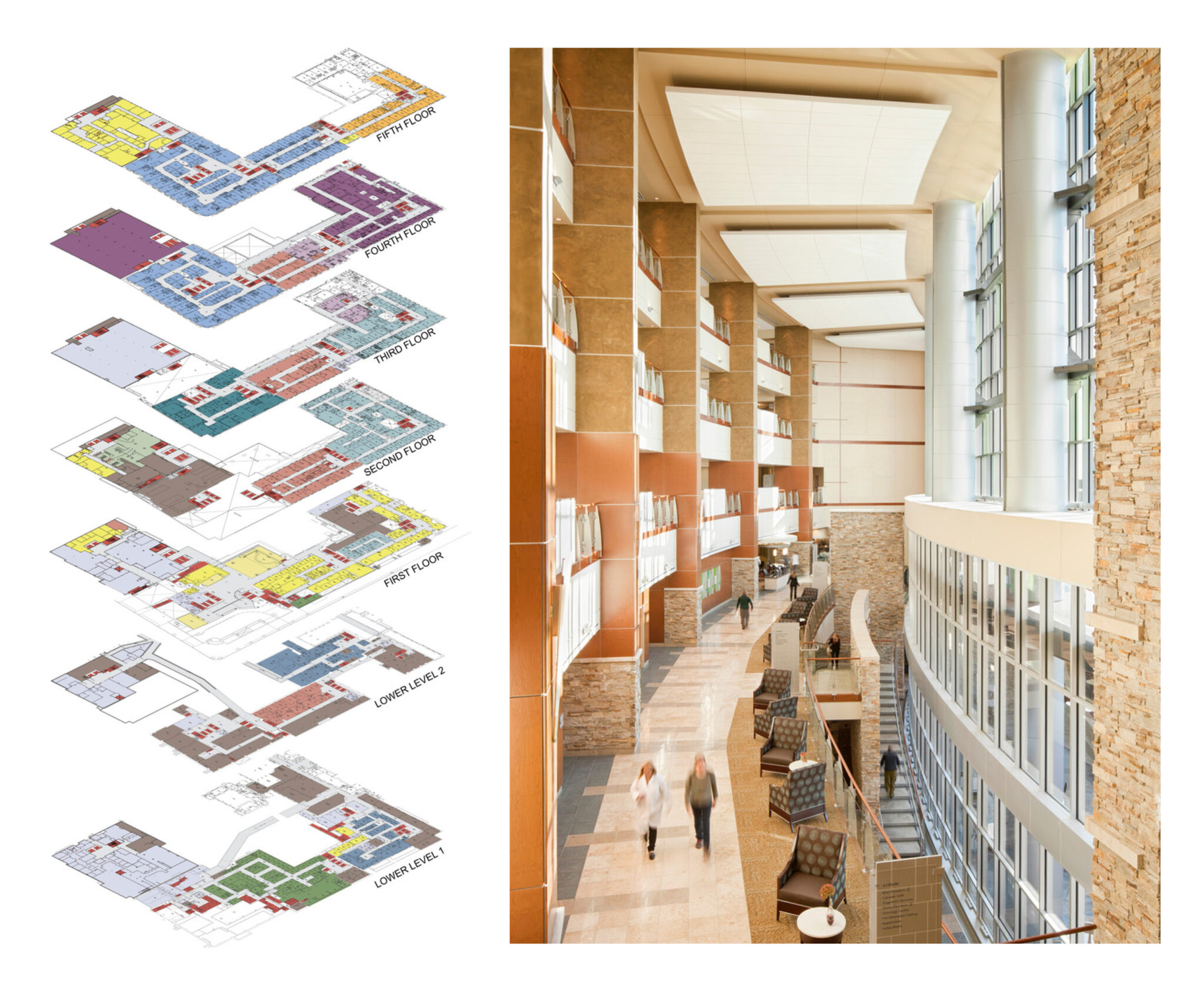 7 Considerations for Facility Planning in an Era of Unprecedented ...